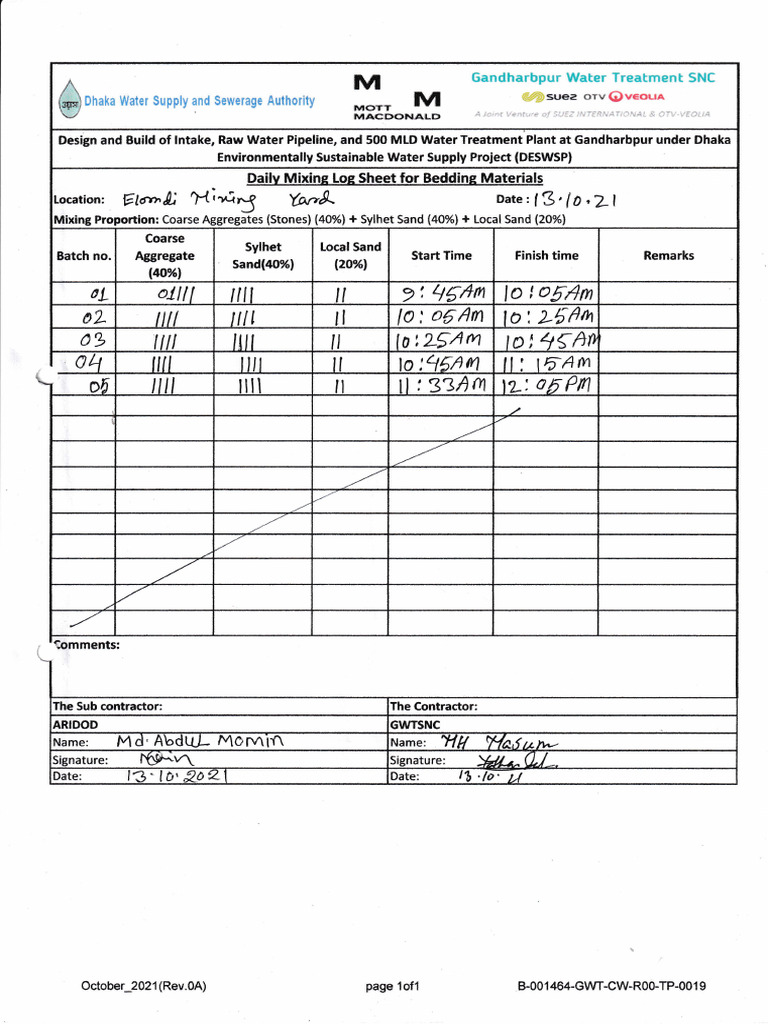 13102021 Bedding Materials Mixing Log Sheet | PDF