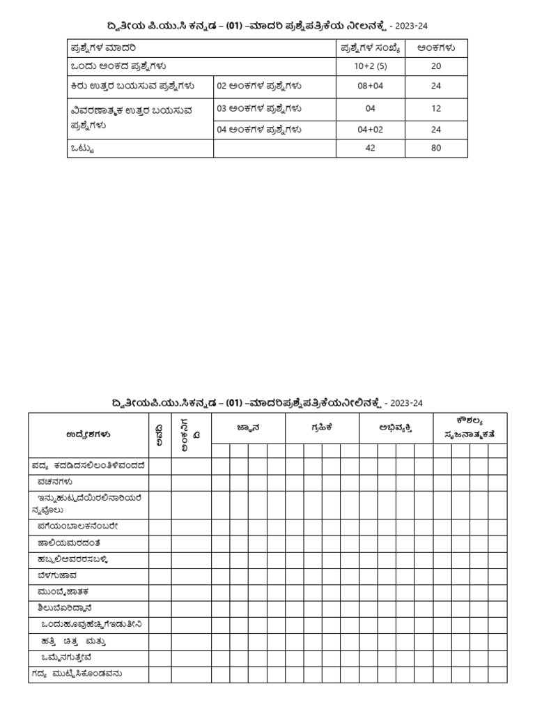 Kannada Blue Print II Puc (Language) 2023-24 | PDF
