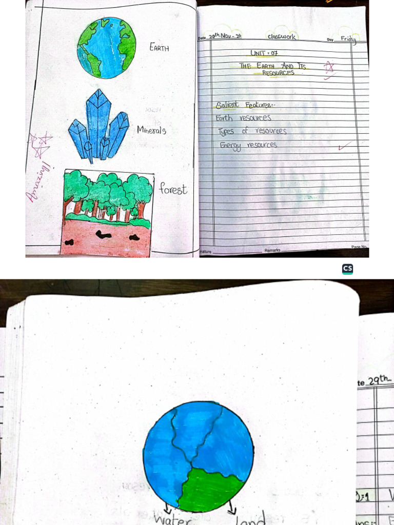 unit7 The Earth and its resources | PDF