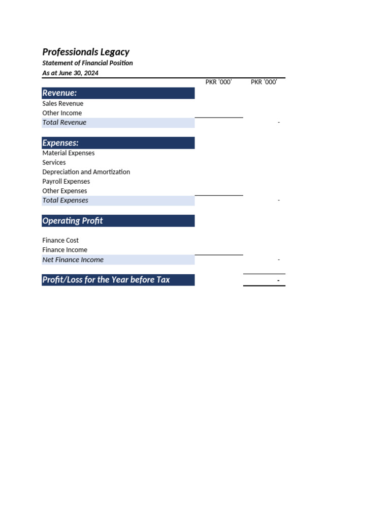 Trial Balance Mapping Overview | PDF | Expense | Balance Sheet