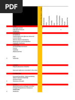 ASMBS Vitamin Guidelines for Surgery | PDF