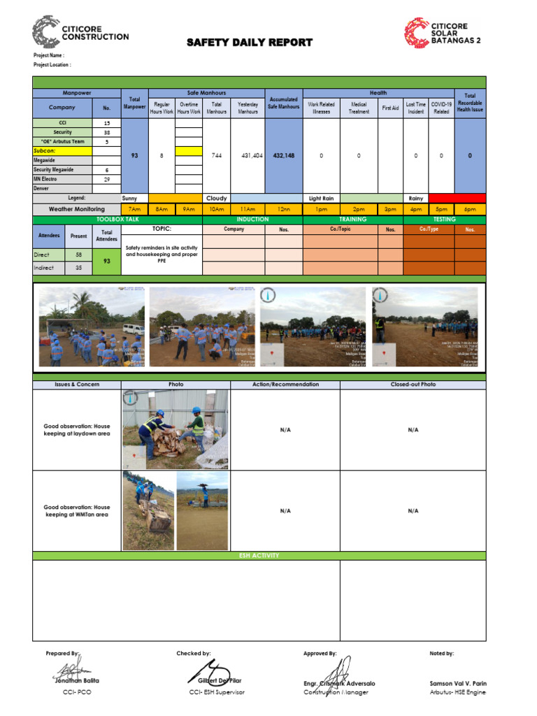 Daily Safety Report for Citicore Project | PDF | Workplace | Working ...