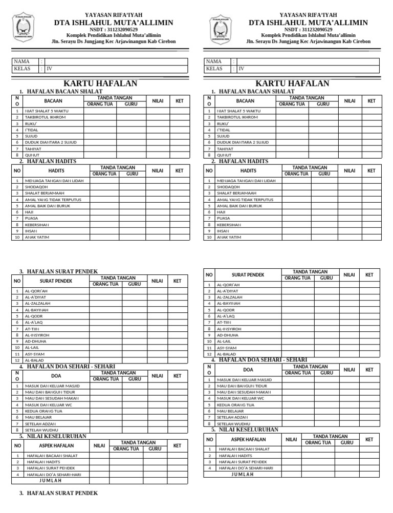 Kartu Hafalan | PDF
