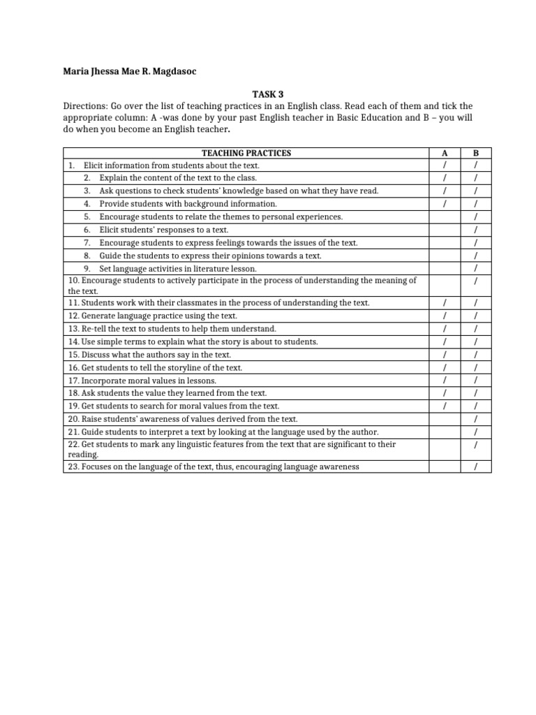 BSED ENG23 TASKS | PDF | Cognition | Learning