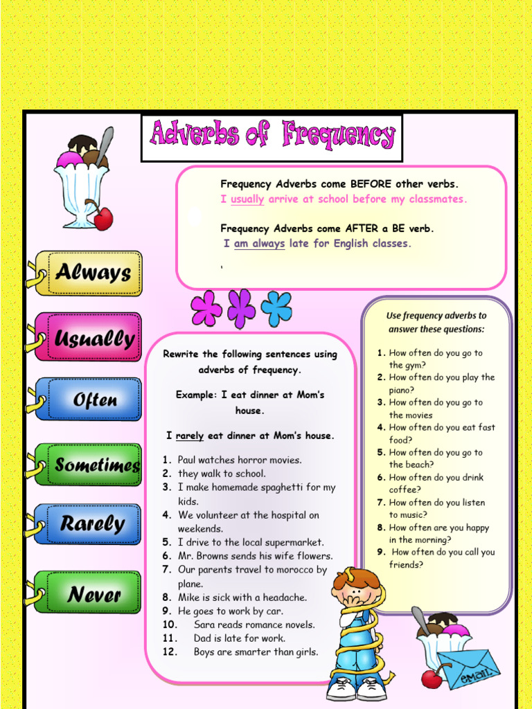 Grammar Exersise - Adverbs of Frequency (4th Grade) - EXERCICE | PDF ...