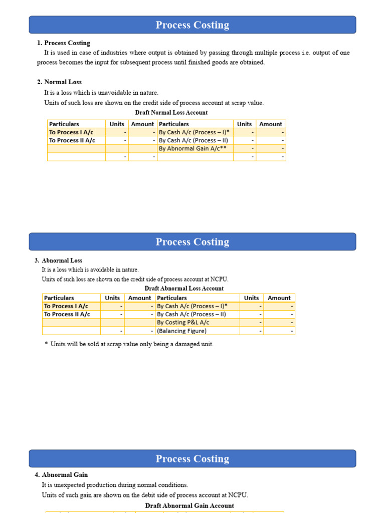 9. Process Costing | PDF | Debits And Credits | Income Statement