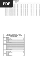 22 KL Tank Dip Chart PDF | PDF | Units Of Measurement
