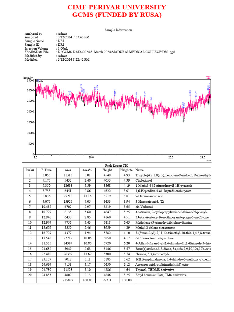 DR1 | PDF | Organic Chemistry | Chemistry