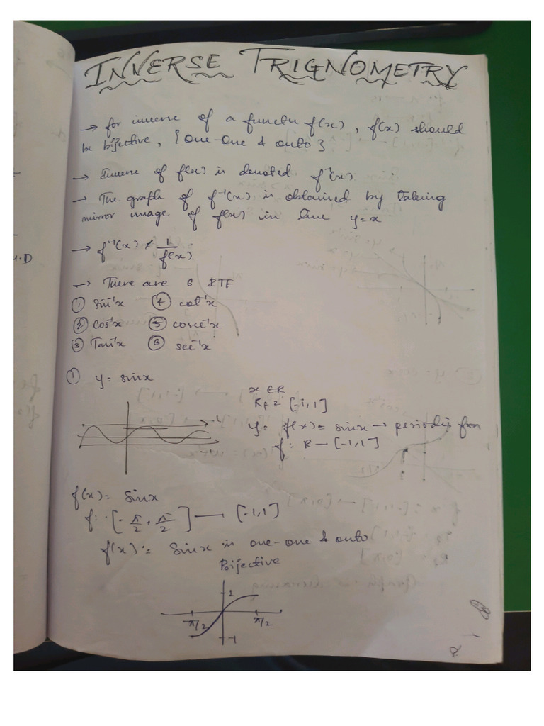 Inverse Trigo For Assholes | PDF