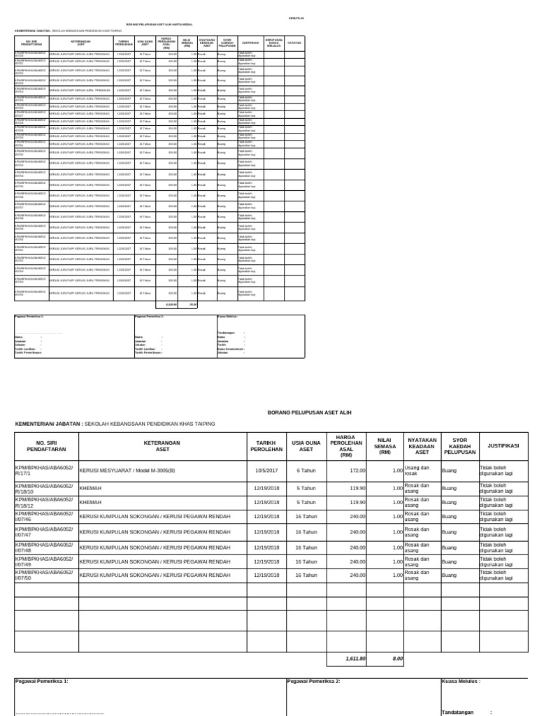 Borang Kew - Pa-21 Harta Modal | PDF