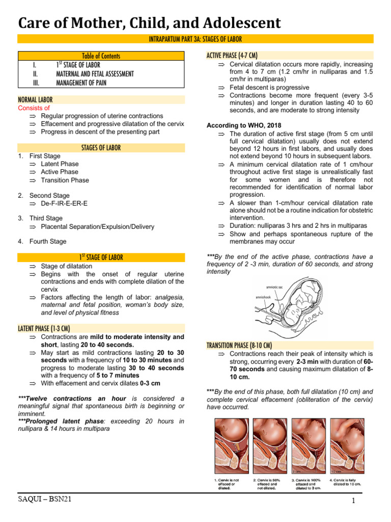 MCN-LEC1.3A-IP-Stages-of-Labor-SAQUI | PDF | Childbirth | Anesthesia