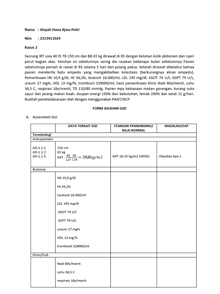 NCP Diit Empedu | PDF