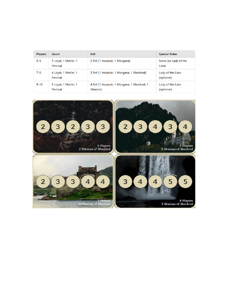 Screenshot 2025-02-19 at 8.45.07 PM | PDF | Morgan Le Fay | Merlin