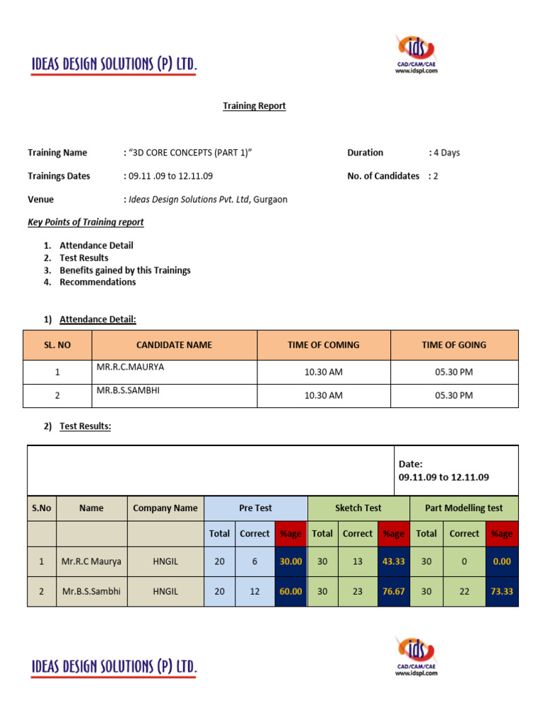 Training Report... | PDF | Software Engineering | Computing