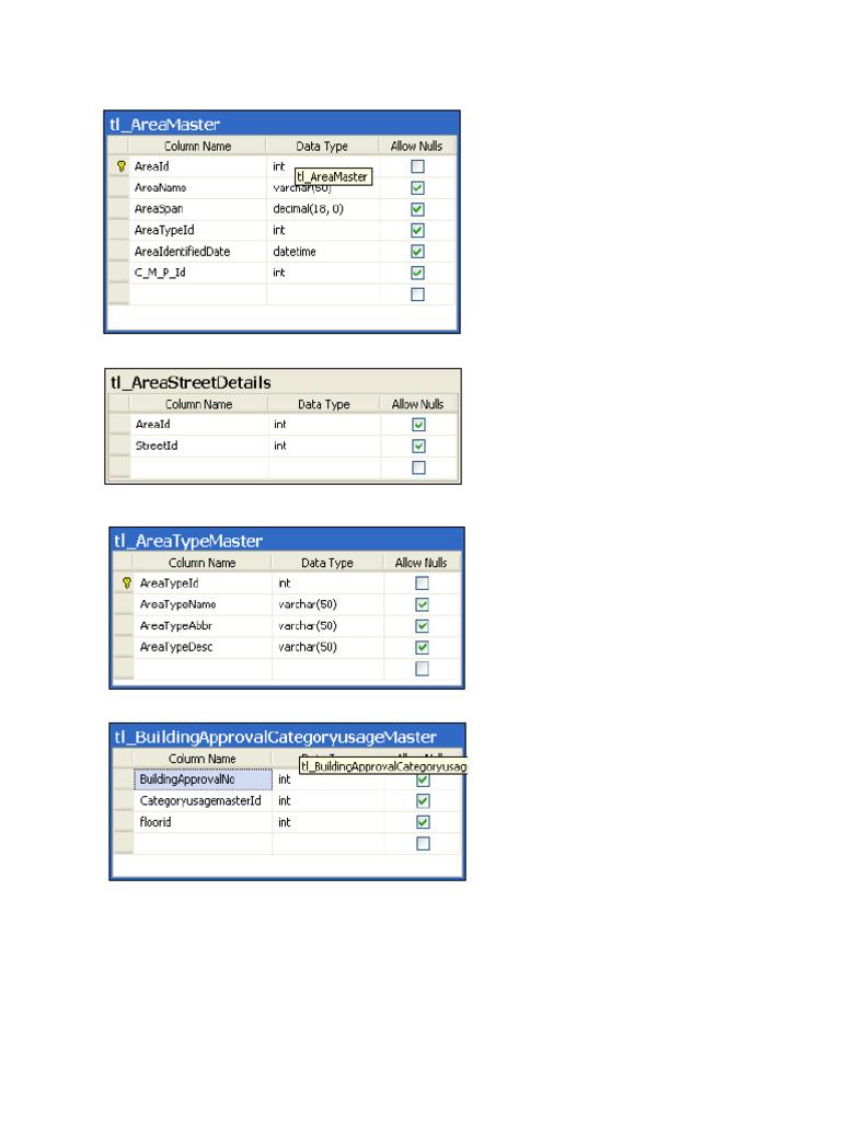 Geospatial Tables | PDF