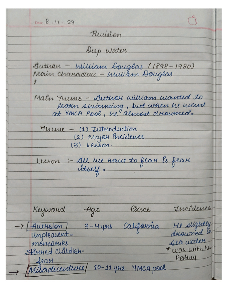 Deep Water (Mind Map) | PDF