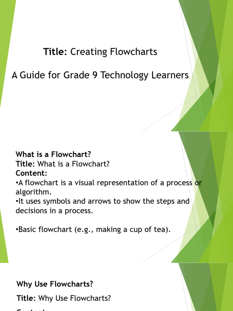 FlowChart Grade 9 Share | PDF