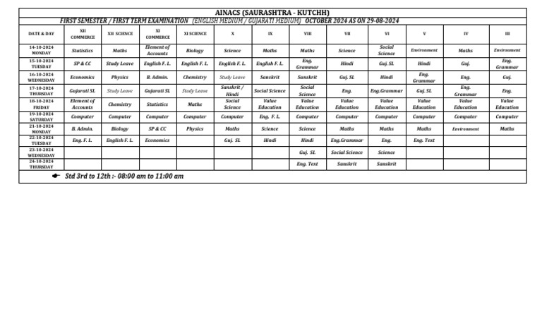 3 To 12 Ainacs Time Table - Sem 1 + Term 1 October 2024 (29!08!24 ...