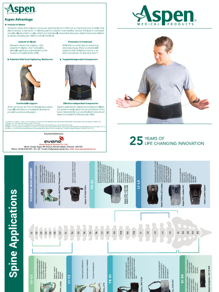 Aspen Back Side - A3 Size New Front - New Whatsapp | PDF