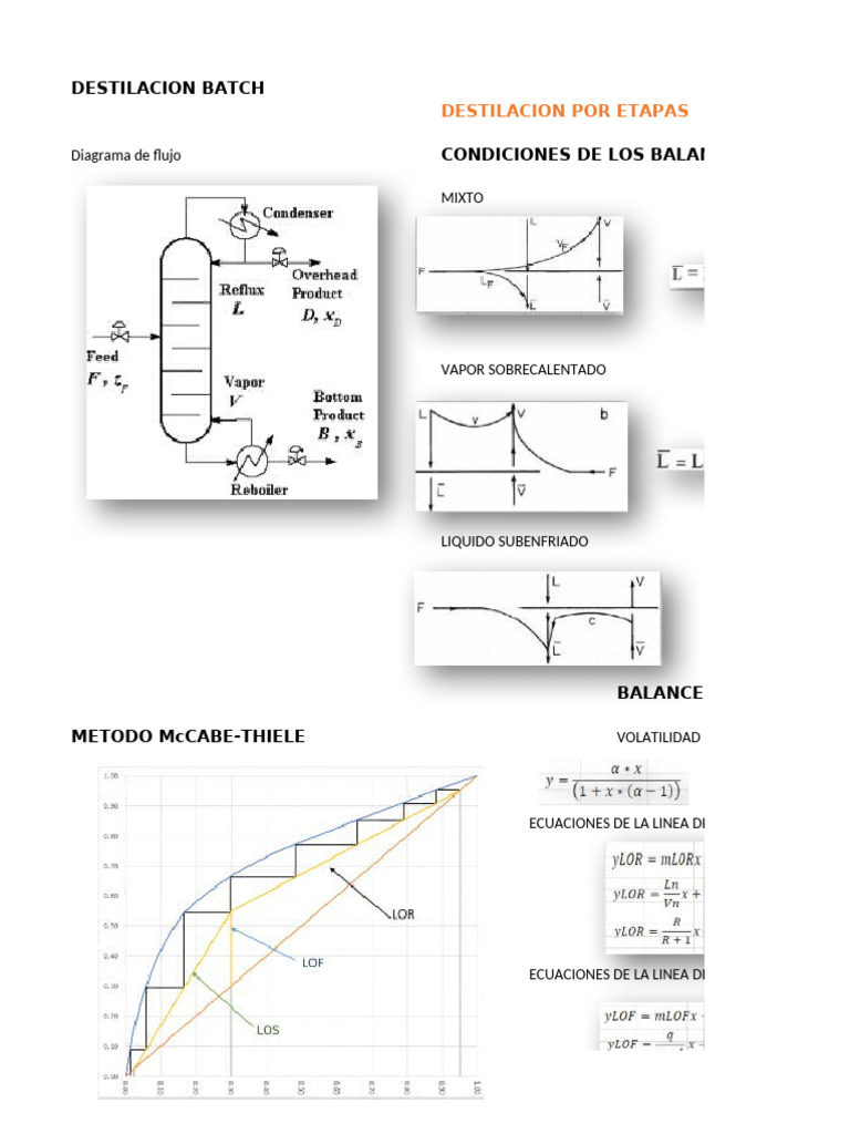 Metodo McCabe Thiele. 2nda Edicion | PDF | Destilación | Operaciones ...