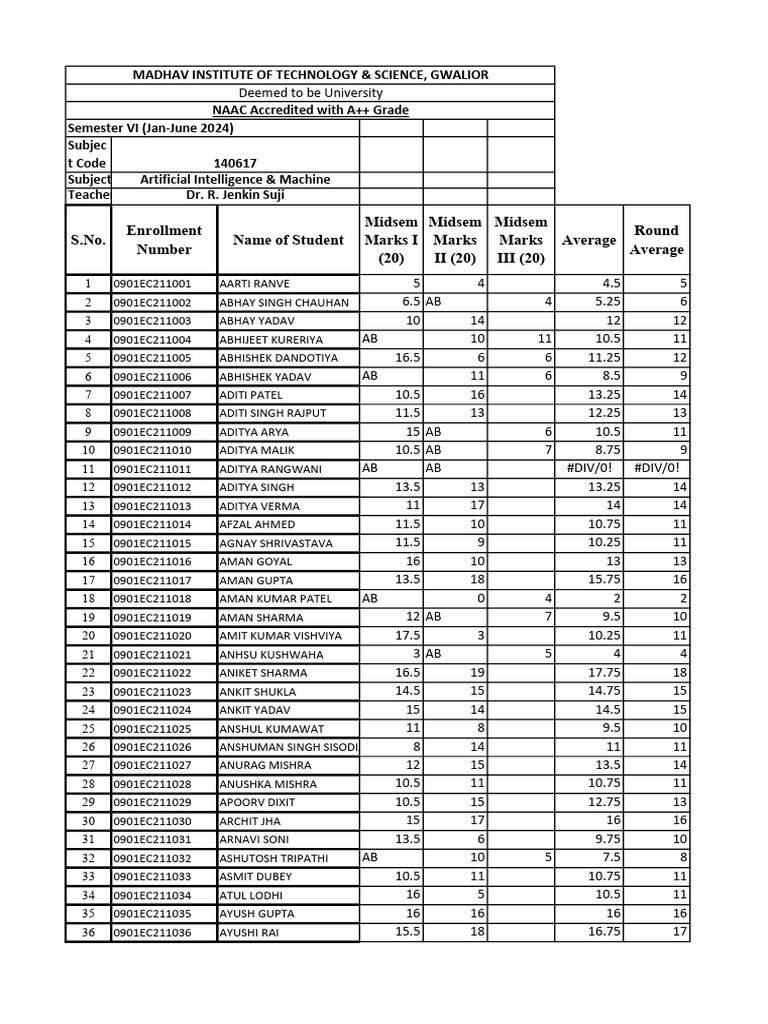 overall midsem marks | PDF