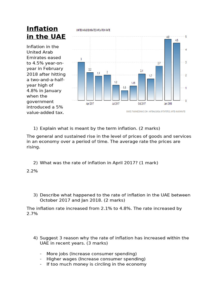 Inflation in the UAE | PDF