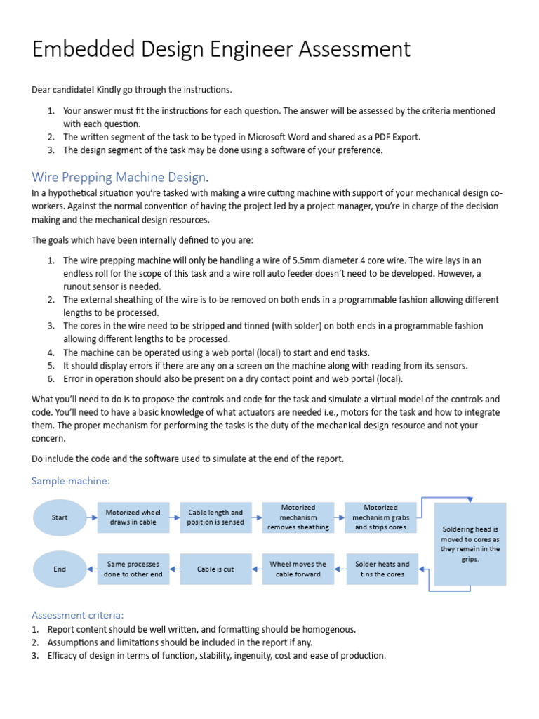 Embedded Design Engineer Assessment | PDF | Wire | Machines