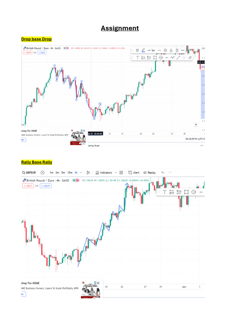Finding Direction Assignment | PDF