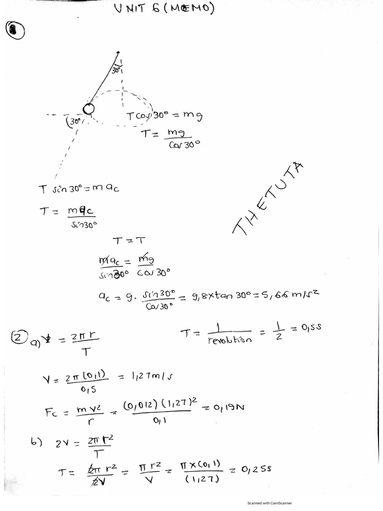 Tutorial Unit 6 Memo (Thetuta) | PDF