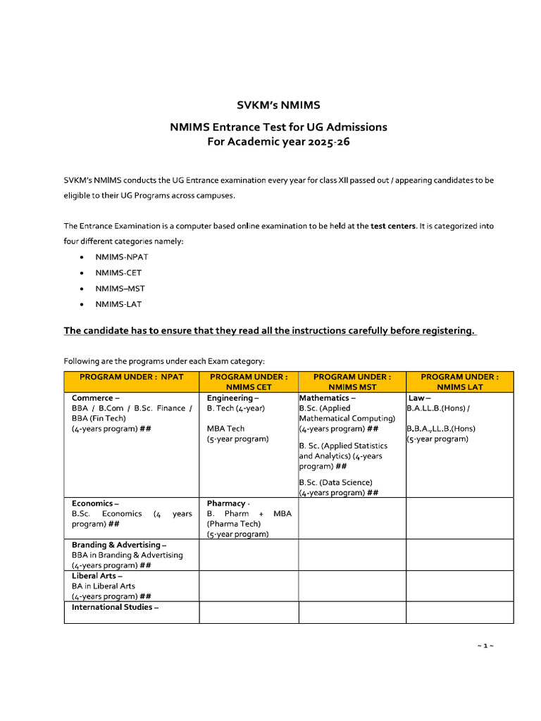 Nmims | PDF