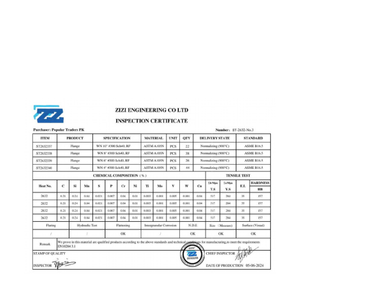 ZZ MTC FLANGE PDF | PDF