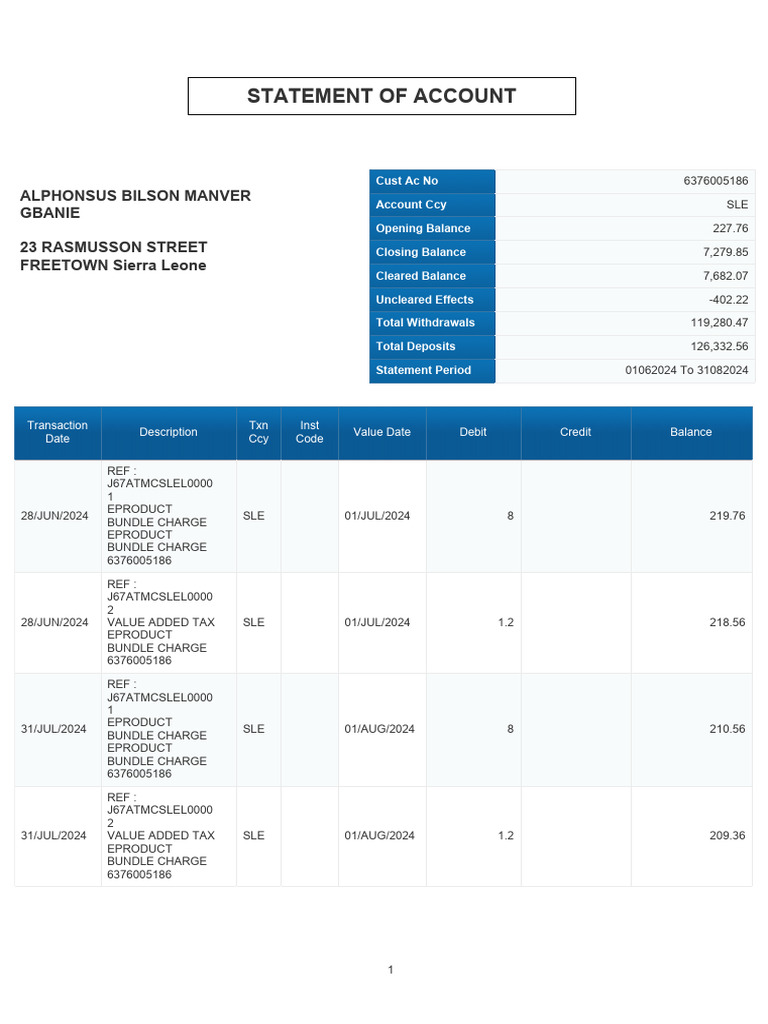 Customer Account Statement - Awa - Standard - 2024-09-17t133855.974 ...