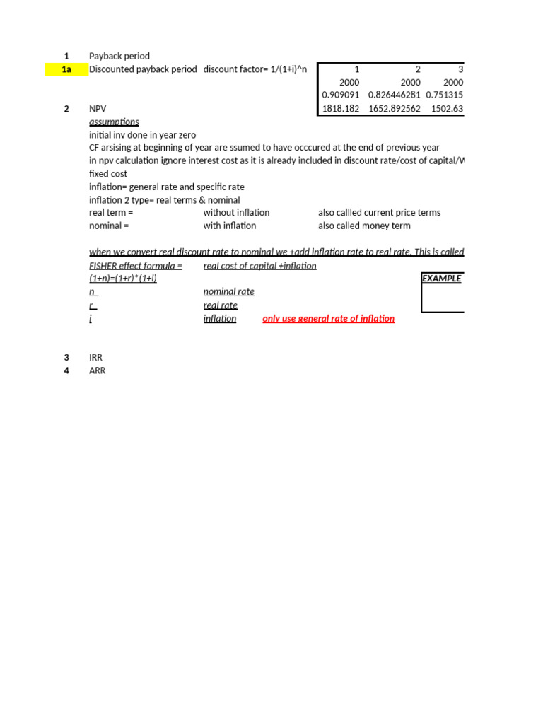 Investment Appraisal Notes | PDF | Net Present Value | Internal Rate Of ...