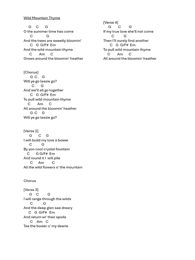 Burns Night Scottish | PDF