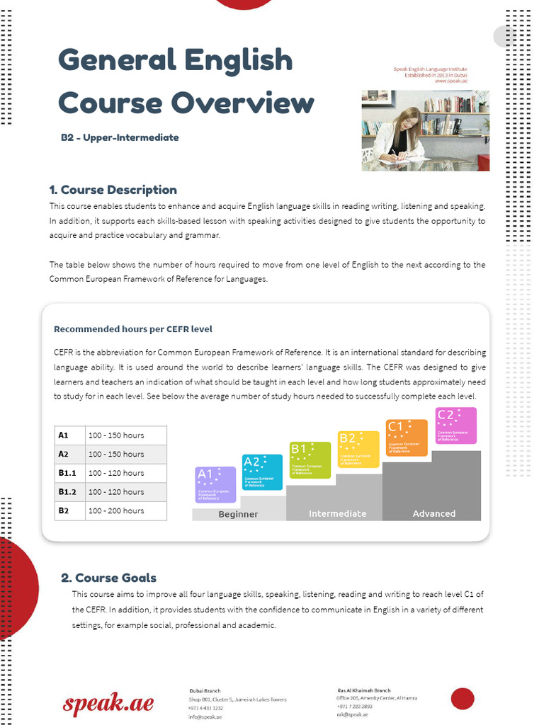 Upper-Intermediate English Course Overview | PDF | Language Acquisition ...
