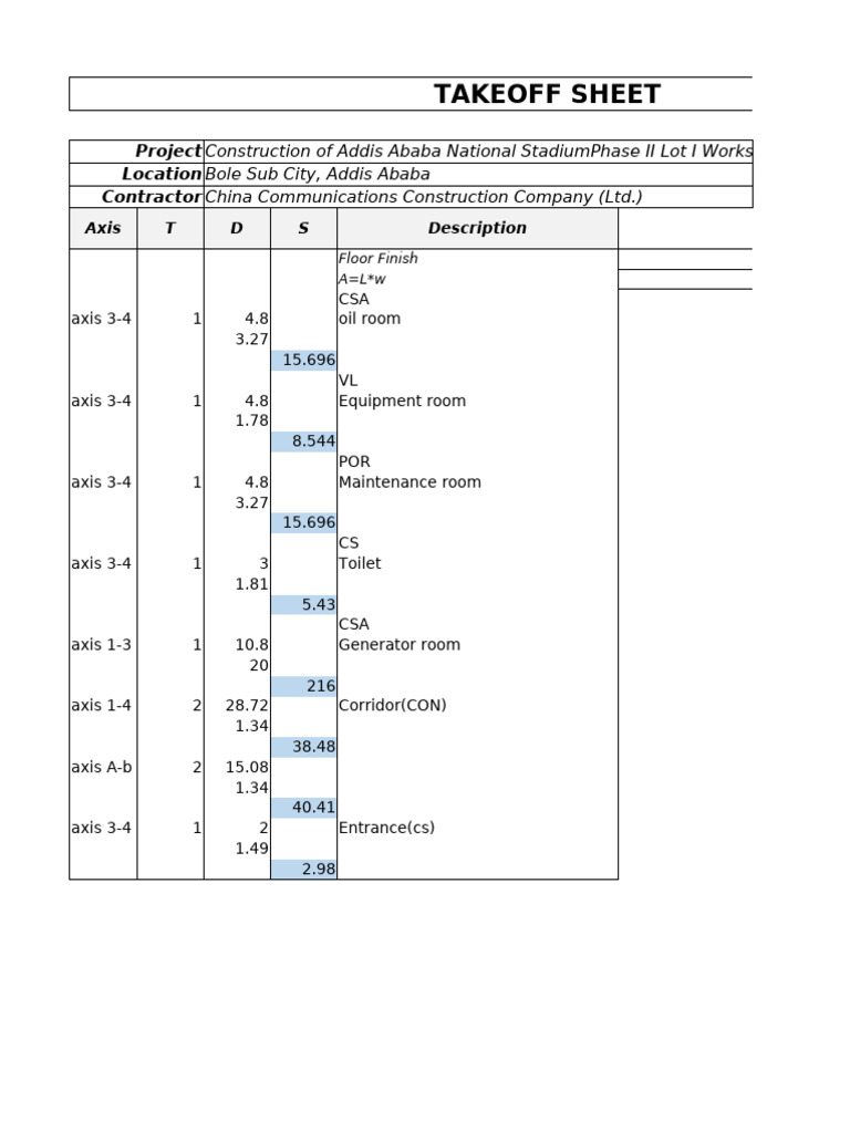 Generator BOQ | PDF | Building Engineering | Building Materials