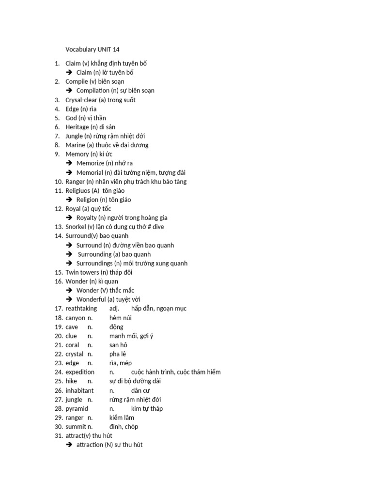Unit 14 | PDF