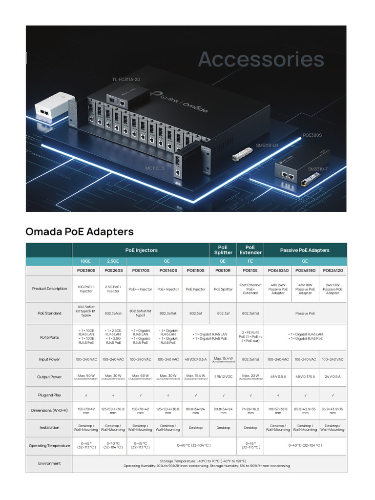 Omada Catalog Accessories | PDF | Optical Fiber | Electrical Engineering