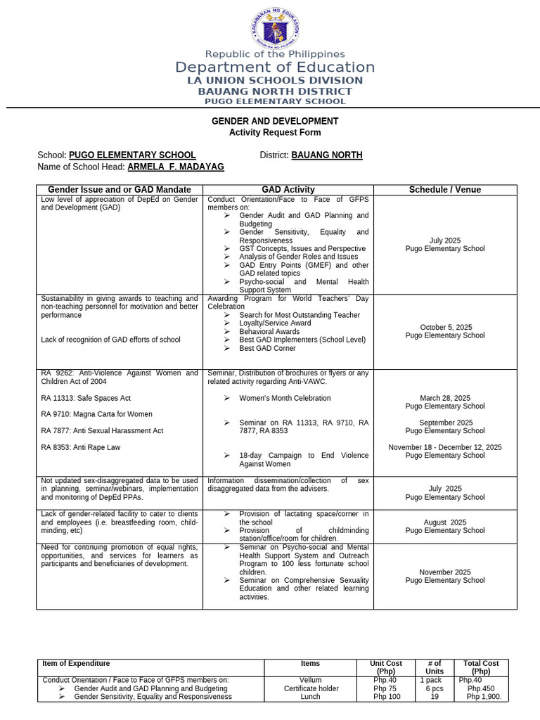 GAD Activity Plan for 2025 | PDF