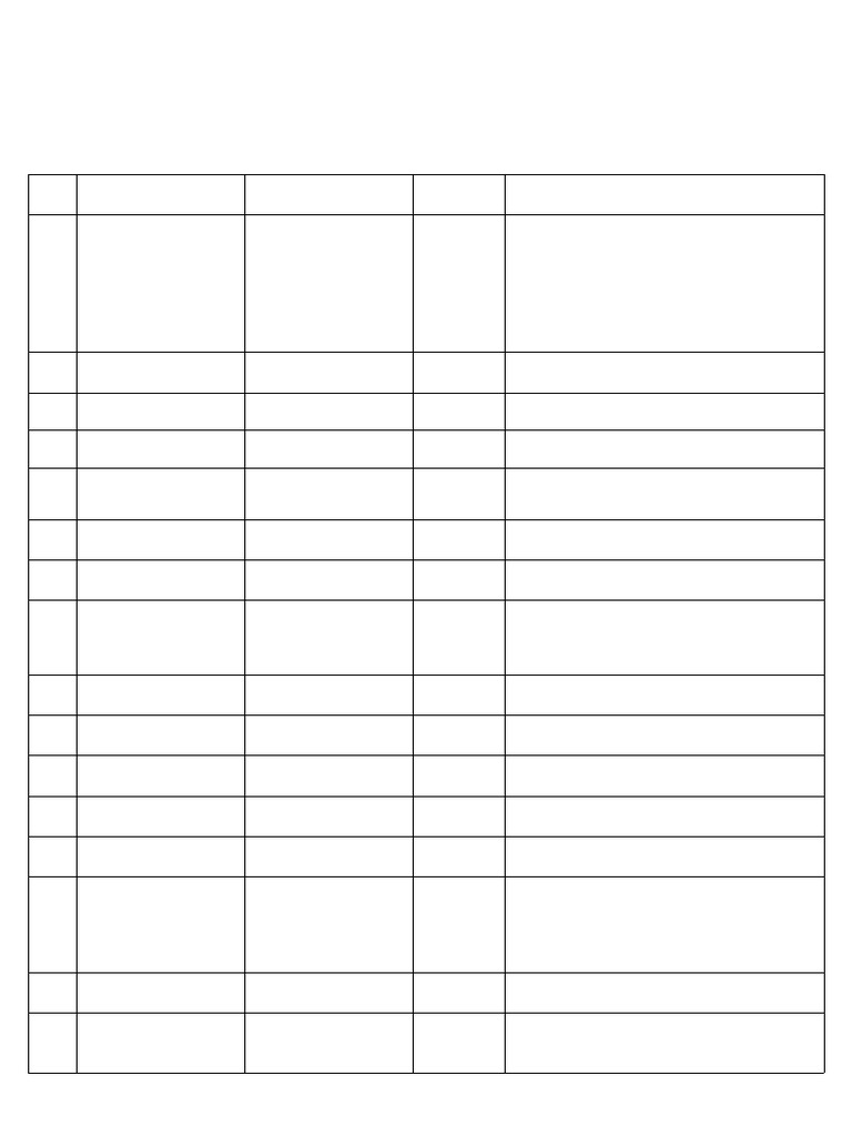 Member Registration Bulk File Format Epfo | PDF