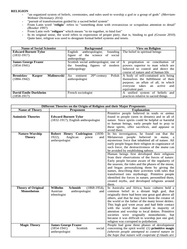 Handout-World-Religions | PDF | Monotheism