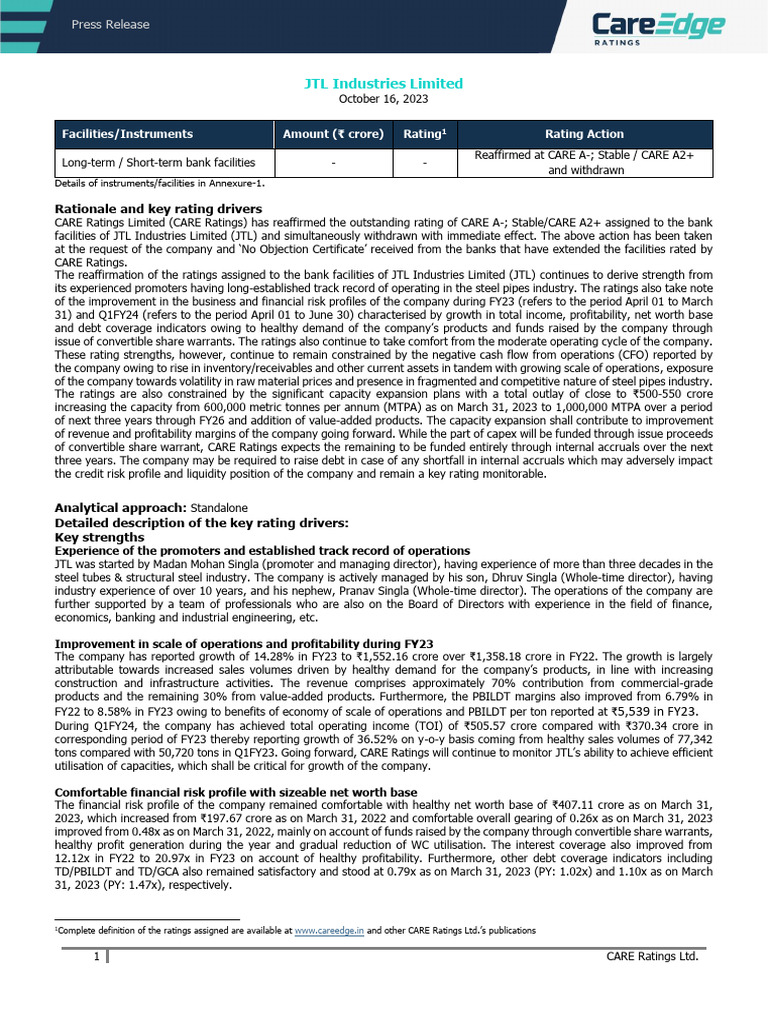 JTL Industries Limited | PDF | Banks | Debt