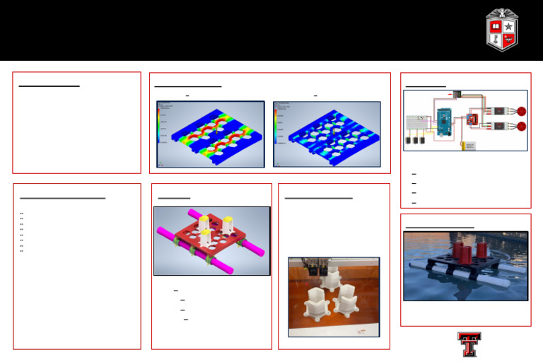 Remote-Controlled Water Sampling Boat | PDF