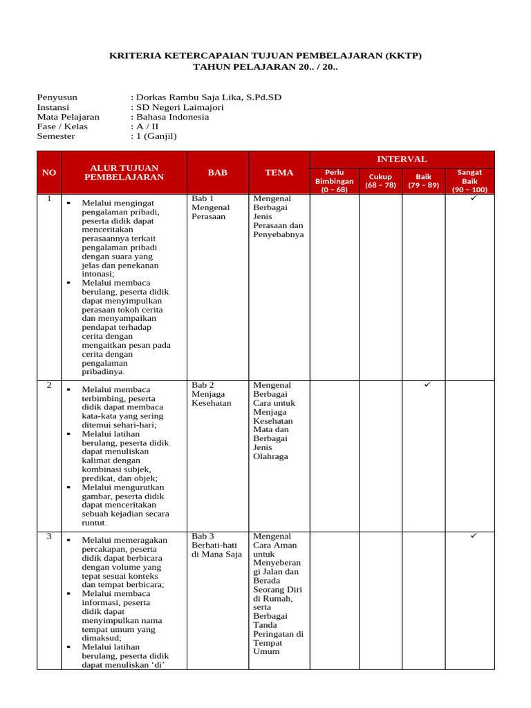 KKTP BAHASA INDONESIA KELAS 2 SMT 1 - modulguruku | PDF