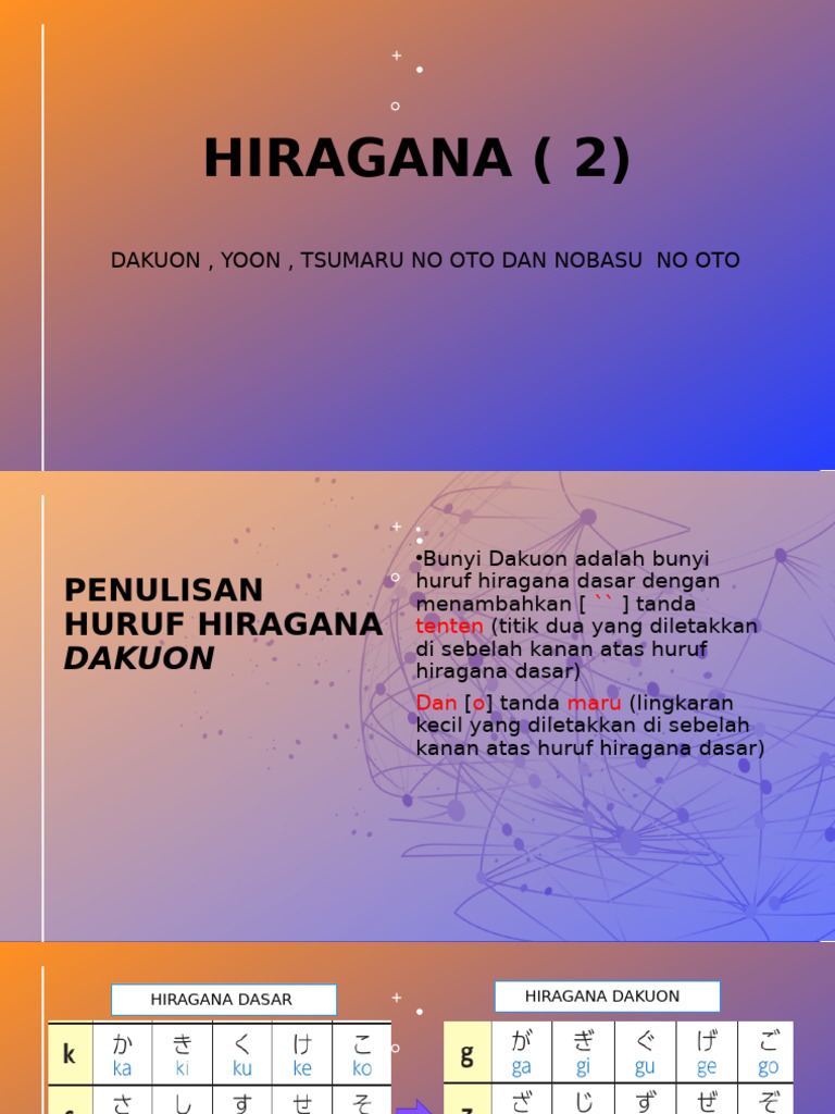 Panduan Dakuon dan Yoon Hiragana | PDF
