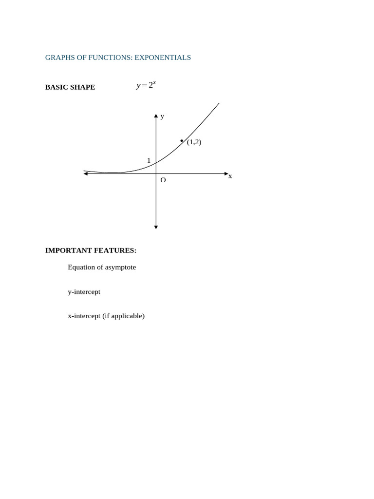 1 Exponentials and Hyperbolas | PDF | Exponential Function | Function (Mathematics)
