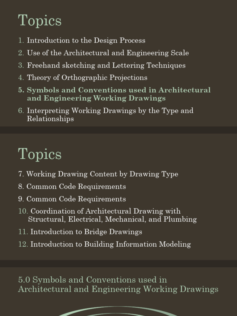 Architectural Design Process Overview | PDF