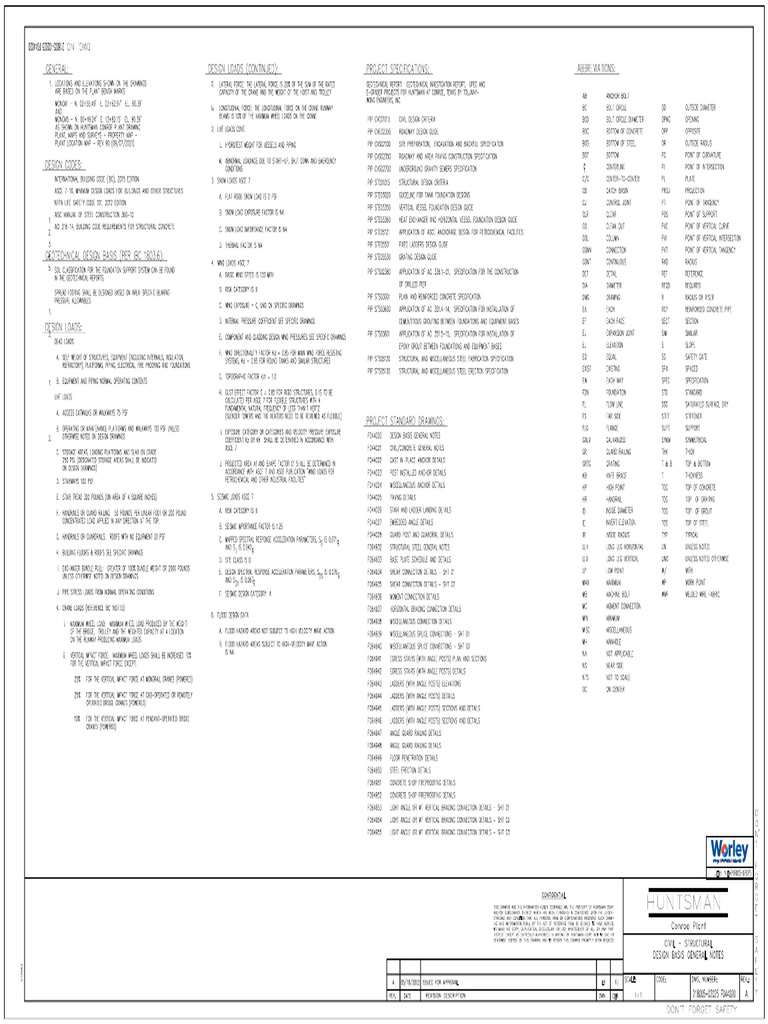 Huntmans - STD Concrete Dwgs | PDF