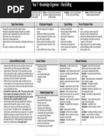 Dystopian Vocabulary Guide | PDF | Philosophy