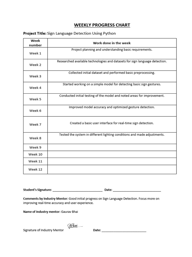 Weekly Progress Card | PDF